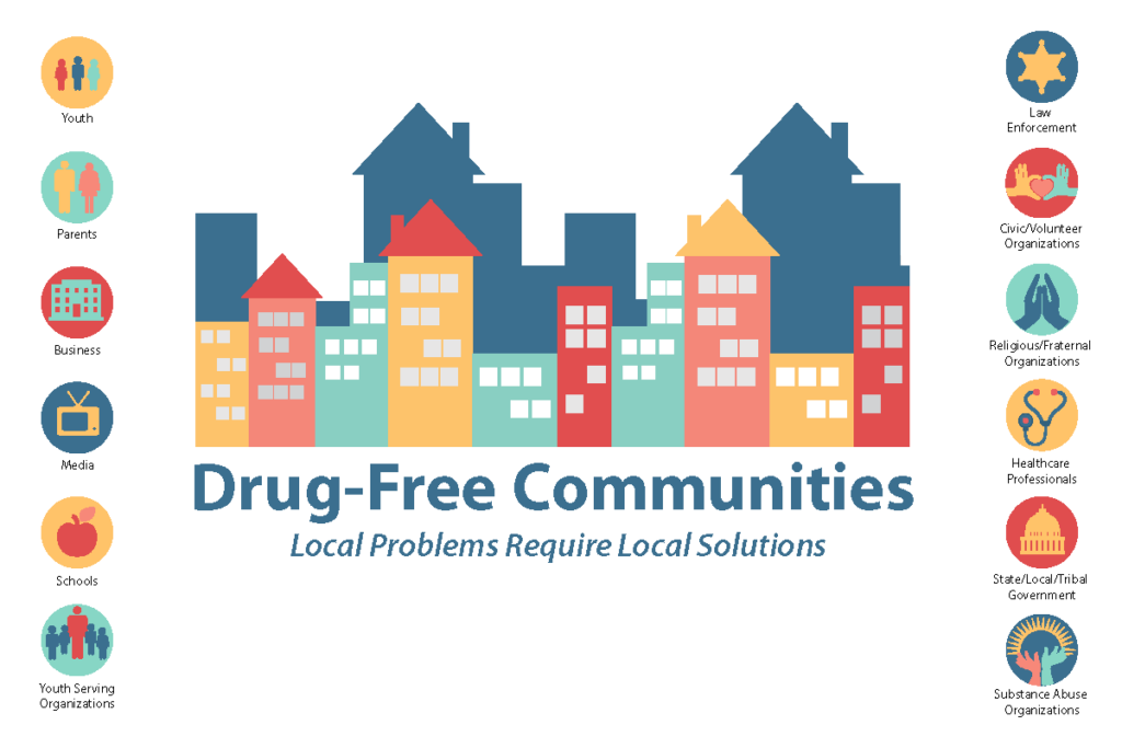 Boone County Drug Prevention Coalition